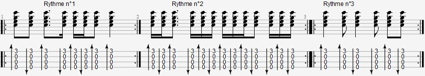 3 Rythmes Ukulélé